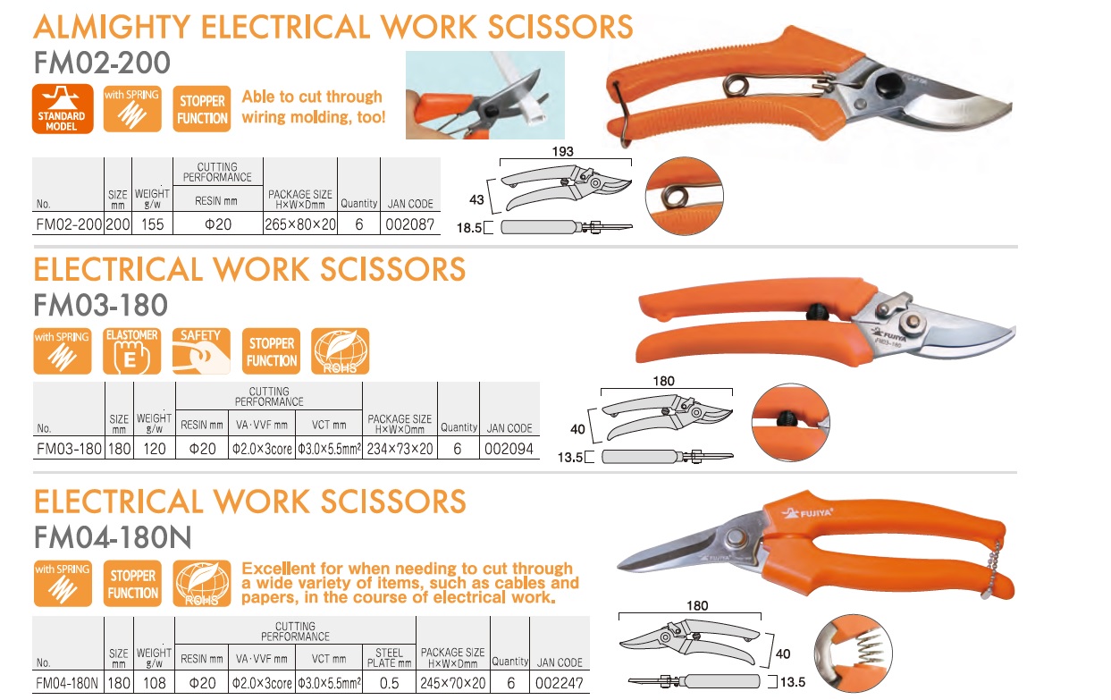 Ichiban Precision Sdn Bhd - Fujiya - Fujiya Electric & Piping Works, Adjustable Wrench ...